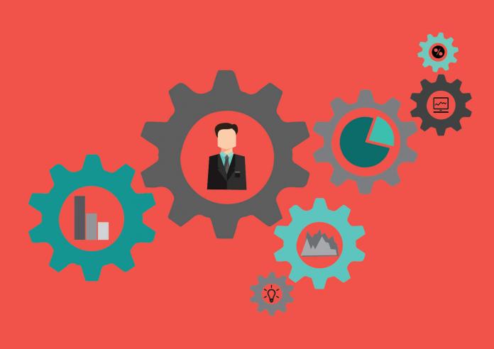 How to Achieve Perfection in Product and Process