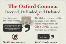 The Oxford Comma, in Pictures | Grammar Girl